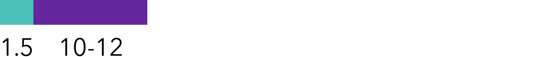 Planning Your Studies | Emerson College Online